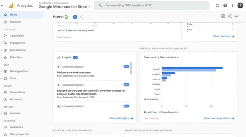 Google Analytics 4 is Here. What do Marketers Need to Know ...